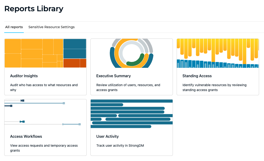 Advanced Insights: StrongDM's New Feature Deep Dive